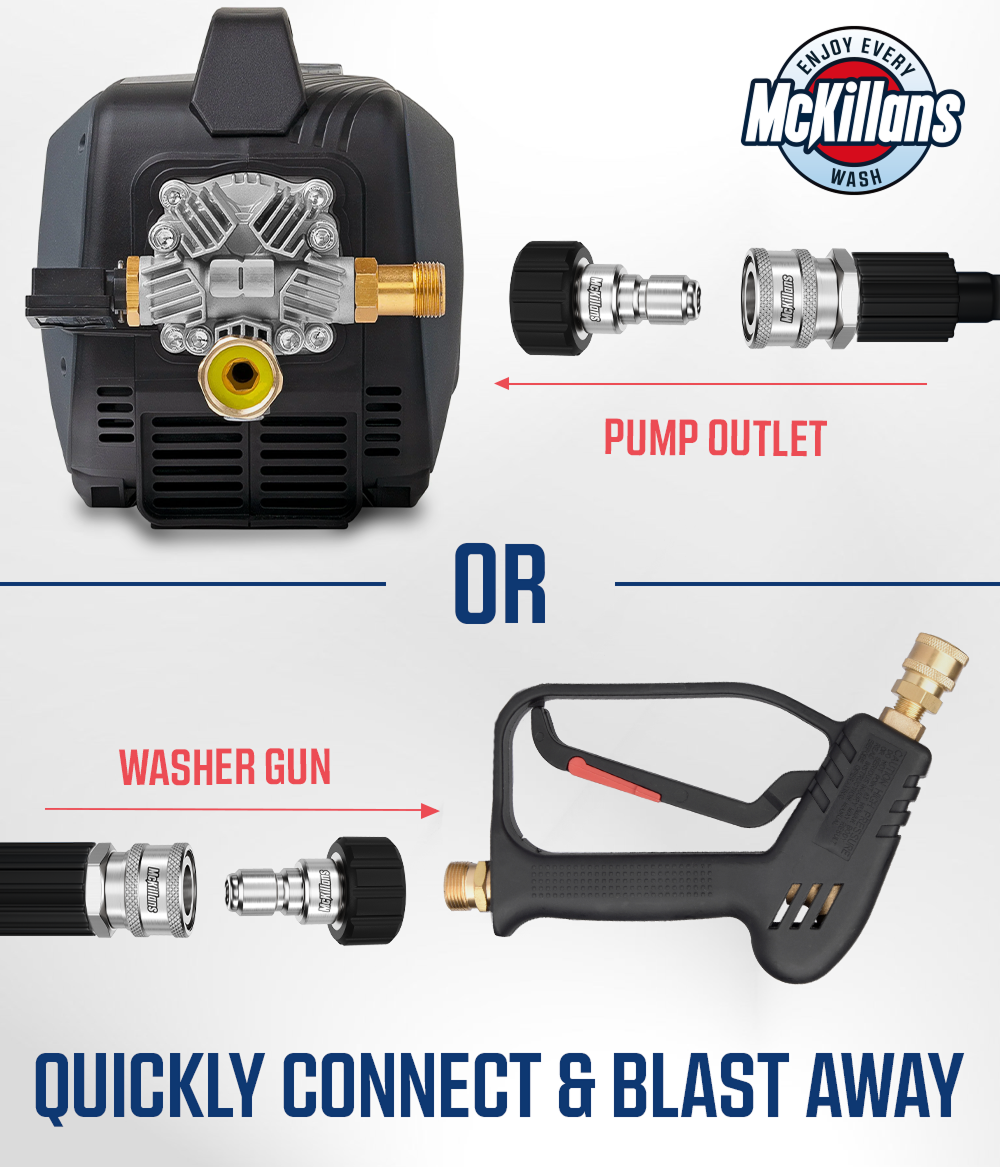 M22-14mm Quick Connect Pair – McKillans