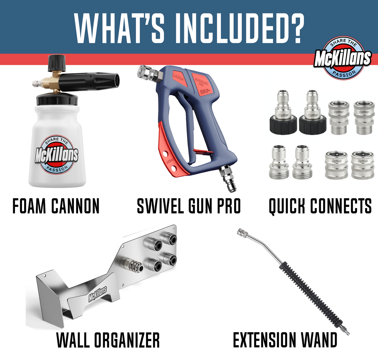 Swivel Gun Pro Bundle – McKillans