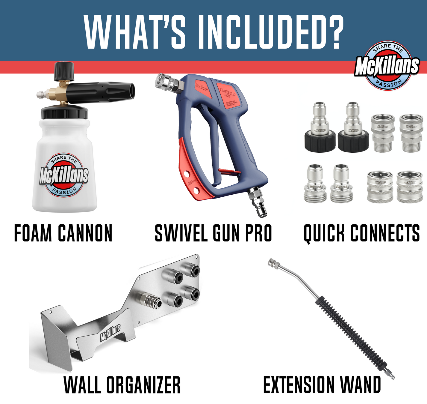 Swivel Gun Pro Bundle – McKillans