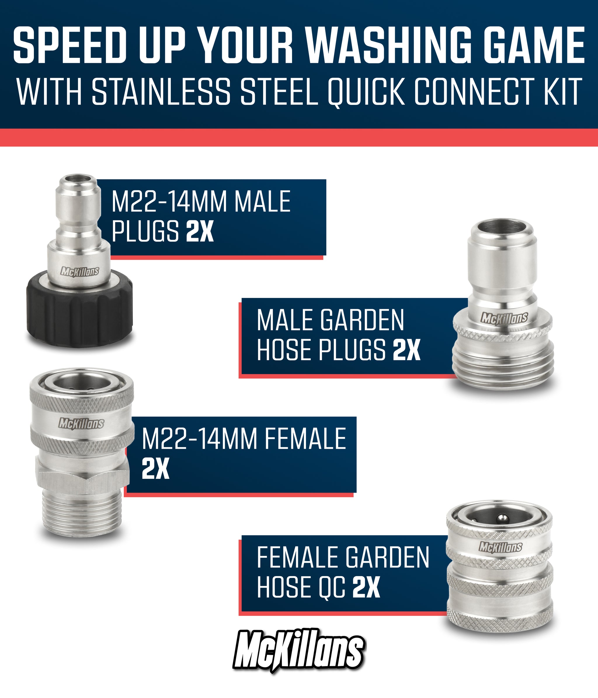 Stainless Quick Connect Kit – McKillans